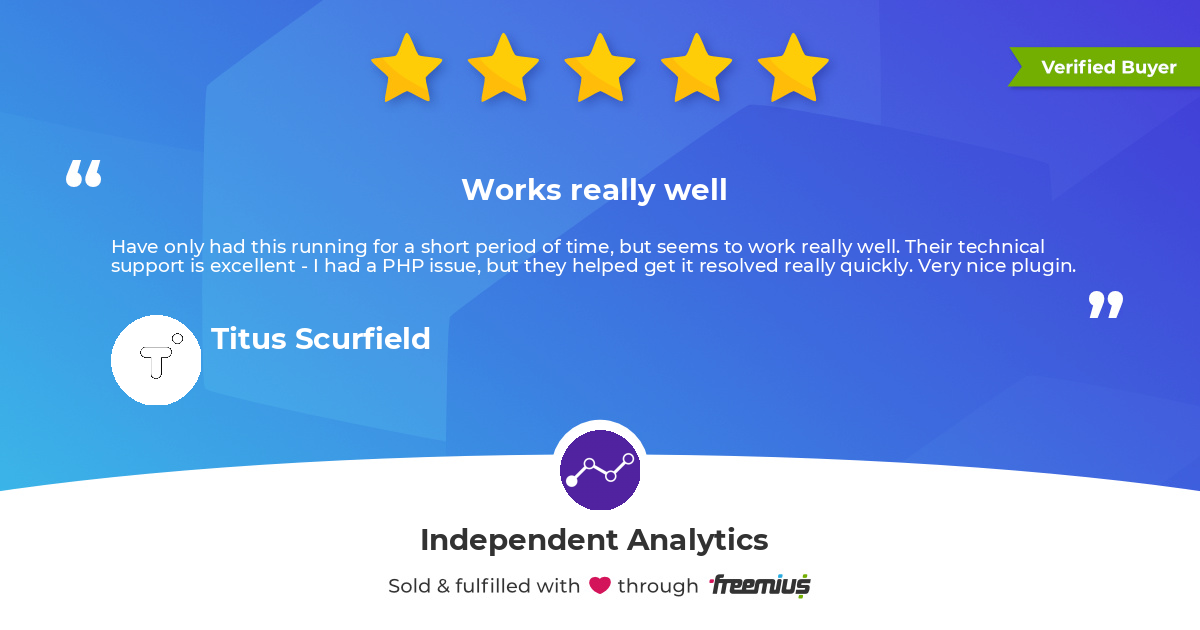 Pricing & Limited-time Discount - Independent Analytics