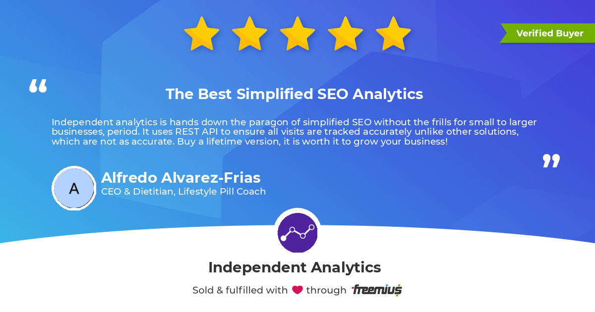 Pricing & Limited-time Discount - Independent Analytics